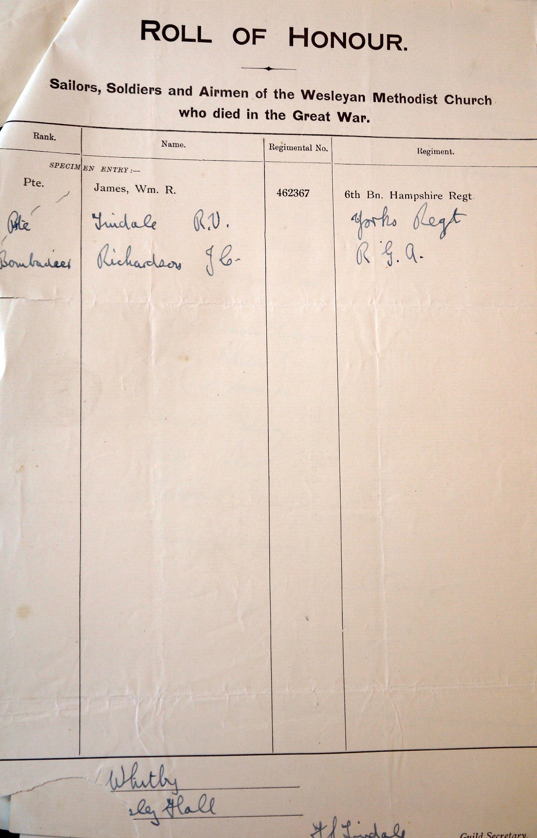 Whitby, Wesley Hall | A Wesleyan Roll of Honour | My Methodist History